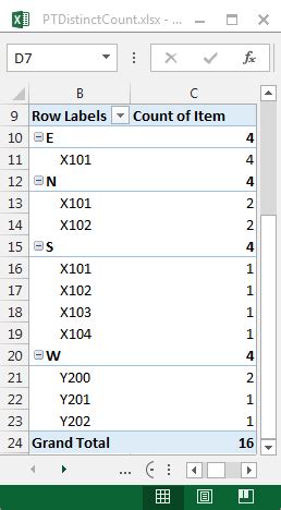 Count Distinct Values In An Excel PivotTable Excel University
