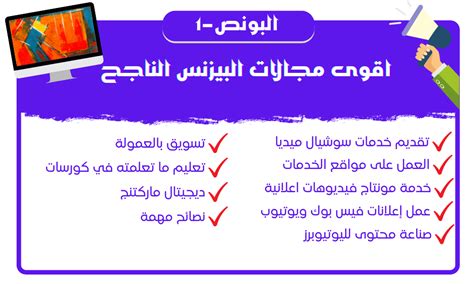 Canva Business Ahmed Mamdoh