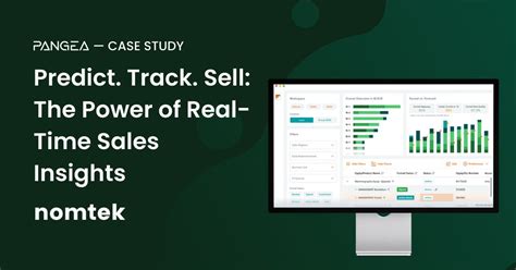 pangea ai on linkedin healthcaretech salesautomation