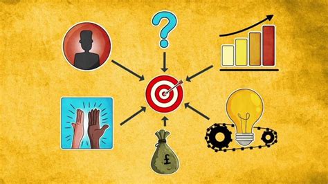 Video 7 What Is The Difference Between Data Information And Insight Aseem Almunajem