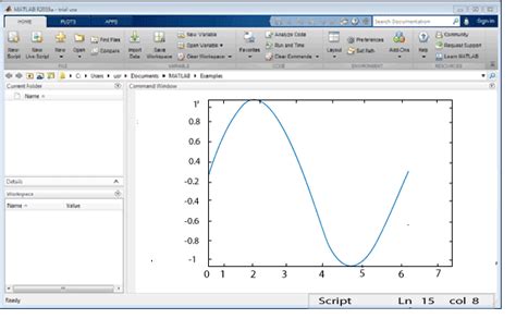 How To Draw Environment In Matlab