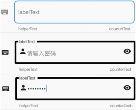 flutter 快速解析 textfield 的内部原理在 flutter 里 textfield 是一个比较复杂的控件 掘金