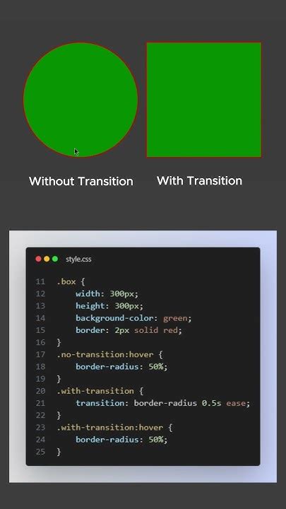 Css Transition Html Ccs Css3 Csstransition Webdesign Frontend