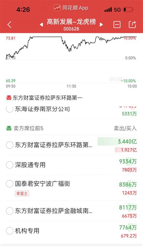 家人们又把宝贵的筹码交出来了？ 178