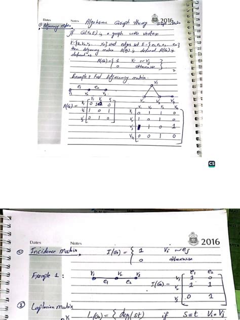 Algebraic Graph Theory Pdf