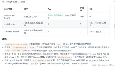 uniapp 之 获取底部安全距离状态栏高度等 uniapp safe area inset bottom CSDN博客