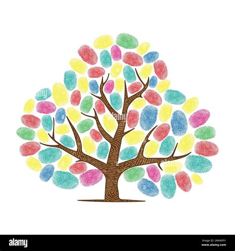 Colourful Fingerprints