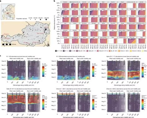 Viral Variant Resolved Wastewater Surveillance Of Sars Cov 2 At