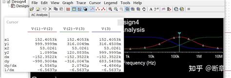 4 双端口网络频率特性测试及谐振电路分析 知乎