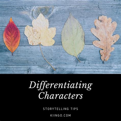 Differentiating Characters R Kiingo