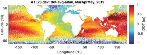 Icesat 2 Mission Overview — Icesat 2 Hackweek 2024