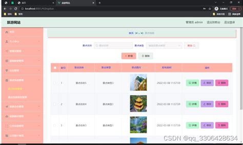 基于javaspringbootvue的旅游网站 Csdn博客
