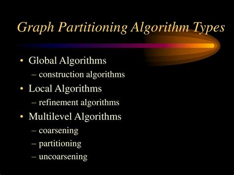 Integrating Efficient Partitioning Techniques For Graph Oriented