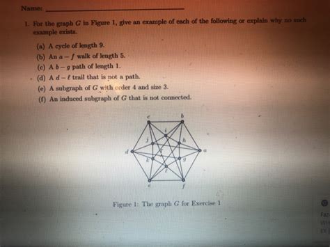 Solved Name For The Graph G In Figure Give An Example Chegg