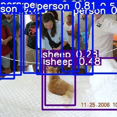 PDF DC YOLOv8 Small Size Object Detection Algorithm Based On Camera