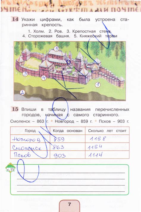 ГДЗ Номер стр 7 Oкружающий мир 4 класс Поглазова Рабочая тетрадь