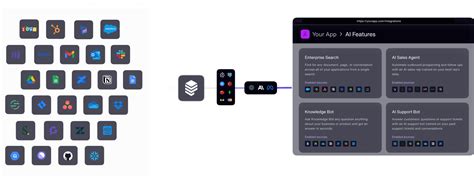 Ingestion Engine For Rag Application Paragon For Ai