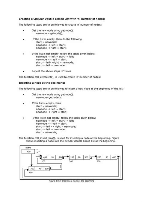 C Language Data Structure Notes Learnpick India