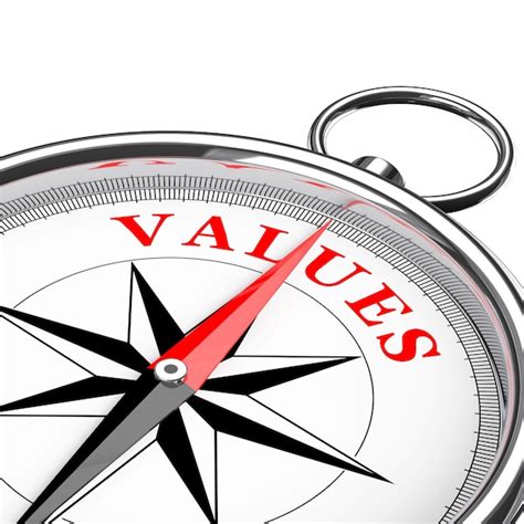 Premium Photo Direction To Values Conceptual Compass Closeup On A White Background 3d Rendering