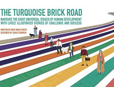 The Future Of Western Civilization Dr Nicholas Beecroft Spiral