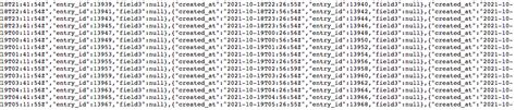 Posting Data Via Arduino Wifly Library