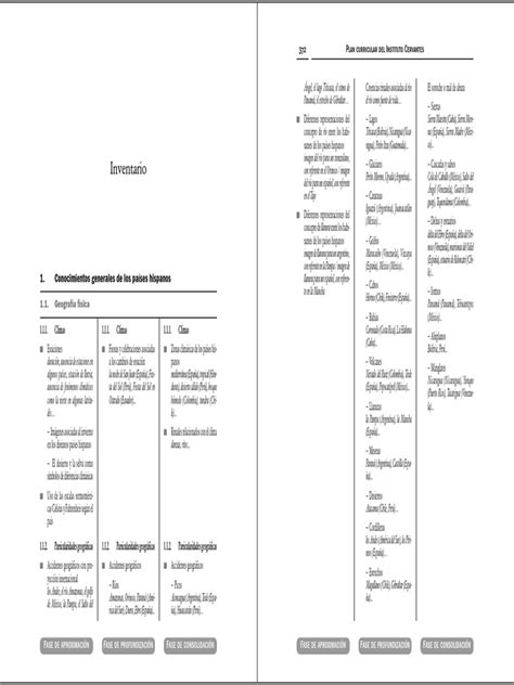 Pcic Referentes Culturales Pdf