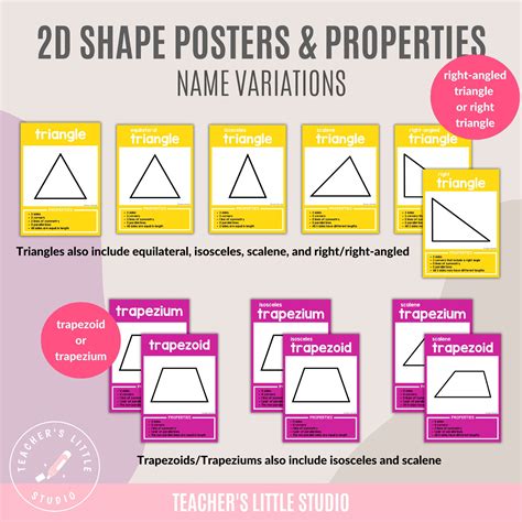 2D And 3D Shape Poster Bundle 2 Pack Shape Poster Sets With Properties
