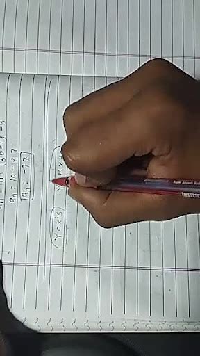 The Equation Of Y Axis Is Filo