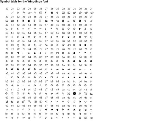 Download Wingdings 3 Font Tsidesigns