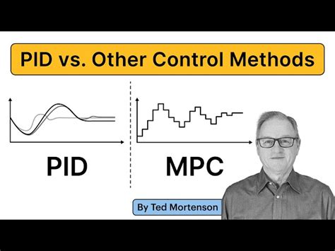 Understanding Pid Control And Its Alternatives Fuzzy Logic And Model