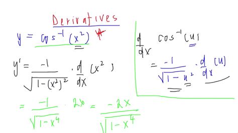 Derivative Of Inverse Trignometric Functions Youtube