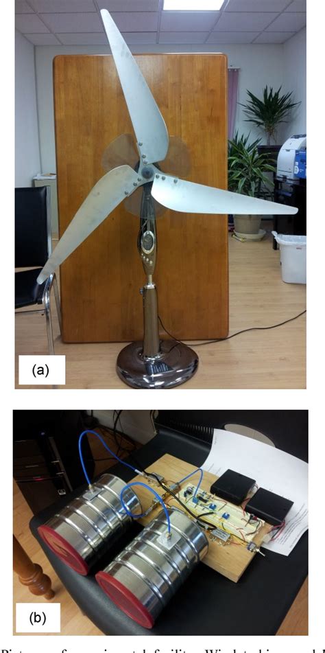 Figure 1 From Signal Decomposition For Wind Turbine Clutter Mitigation