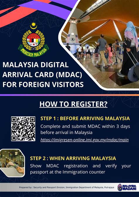 Malaysia Digital Arrival Card Mdac