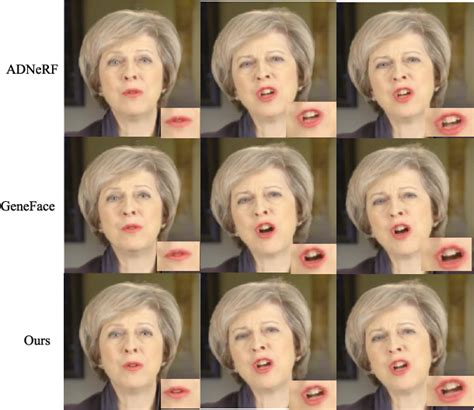 Figure 3 From Implicit Memory Based Variational Motion Talking Face