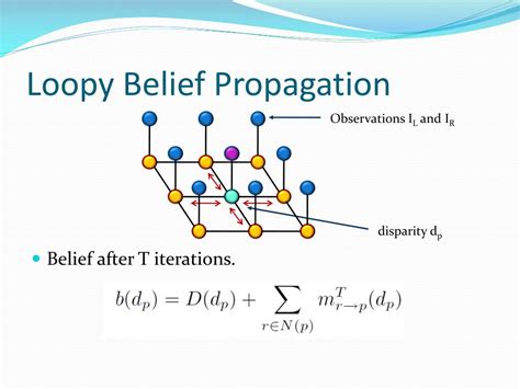 Ppt Parallel Belief Propagation For Stereo Matching Powerpoint Presentation Id2027383