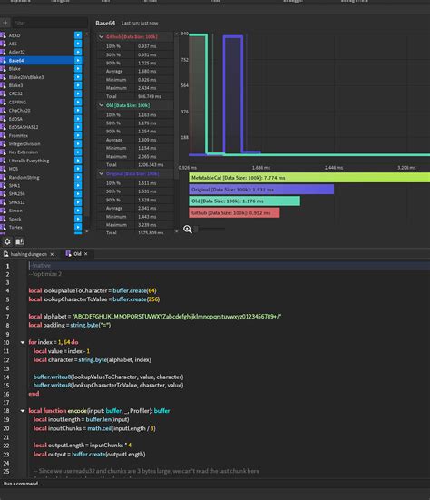 blazingly fast string compression zstd community resources