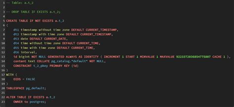 postgresql Текущая ДАТА и ВРЕМЯ при добавлении записи в таблицу