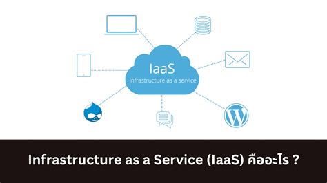 Infrastructure As A Service Iaas คืออะไร