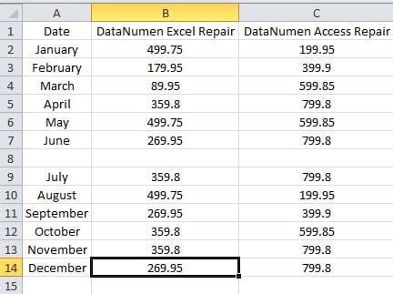 Quick Methods To Search For Non Empty Cells In Your Excel Worksheet