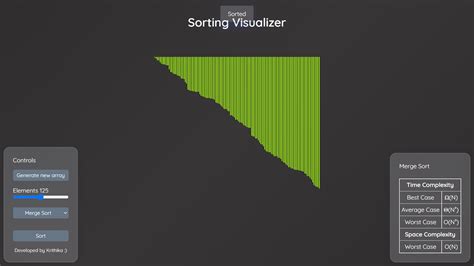 Github Krxthxsorting Visualizer Visualization Of Sorting Algorithms Like Selection Sort