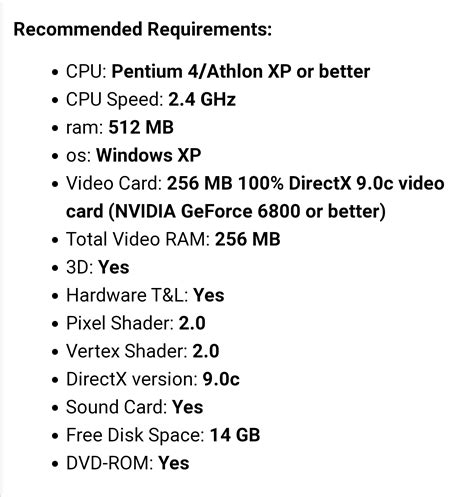 [nostalgia] The Recommended Requirements Of Fsx Back In The Day