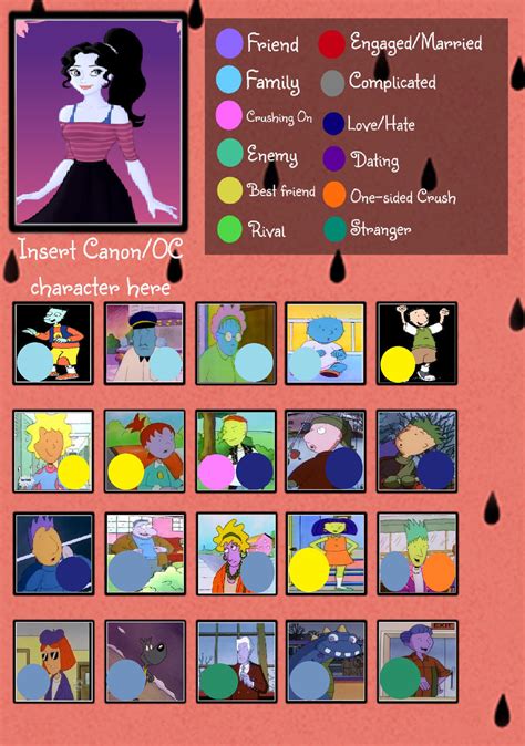 Sandys Relationship Status By Morganthefandomgirl On Deviantart