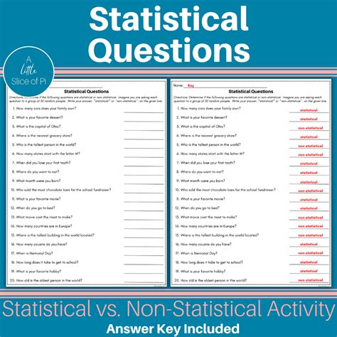 Statistical Questions Statistics Statistical Non Statistical