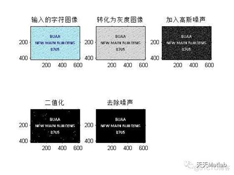 【数字识别】基于模板匹配实现ocr印刷字母 数字识别含matlab源码 matlab仿真博客的技术博客 51cto博客