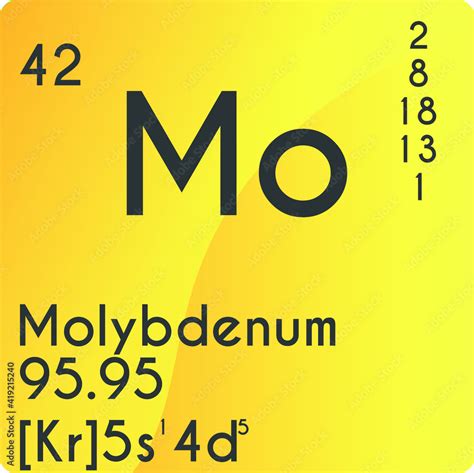 Molybdenum Mo Transition Metal Chemical Element Vector Illustration Diagram With Atomic Number