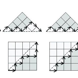 Top 4 Different Dyck Paths Out Of 14 Possible Paths For Q 4 Bottom