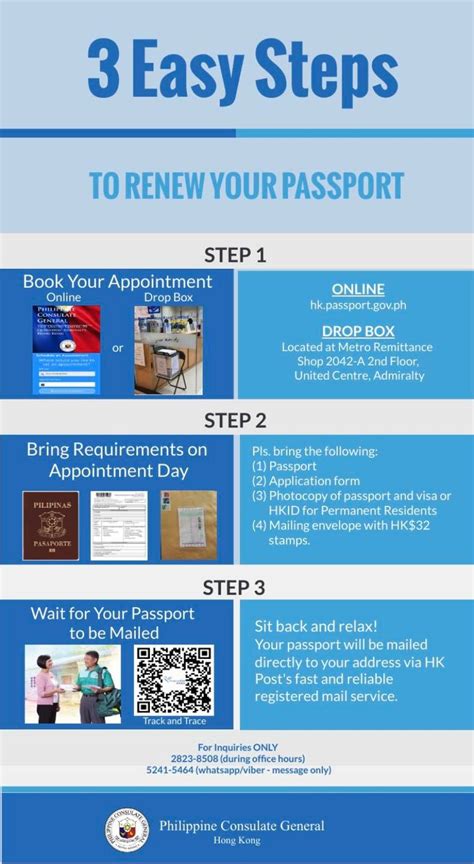 How Can I Renew A Philippine Passport In Hong Kong Fair Employment