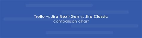 Trello Vs Next Gen Vs Jira Classic A Comparison