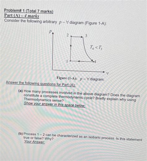 solved problem 1 total 7 marks part a 4 marks