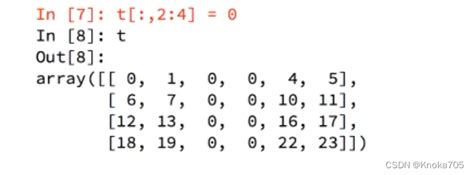 Python数据分析 Matplotlib、numpy、pandasnumpy、pandas、matplotlib在数据分析中主要起的作用 Csdn博客